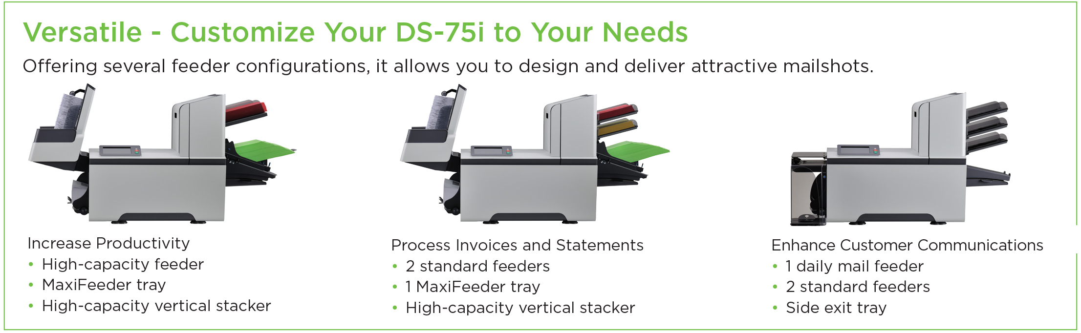 Quadient DS-75i(3feeder)Barcode 電動摺信+入信機 Folding Inserting System_摺信機_Q ...