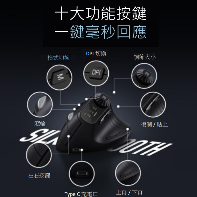 Monster AIRMARS M2 MAX (雙模式2.4G + BT)Wireless Mouse(4000dpi)_滑鼠及鍵盤_O-電腦 ...